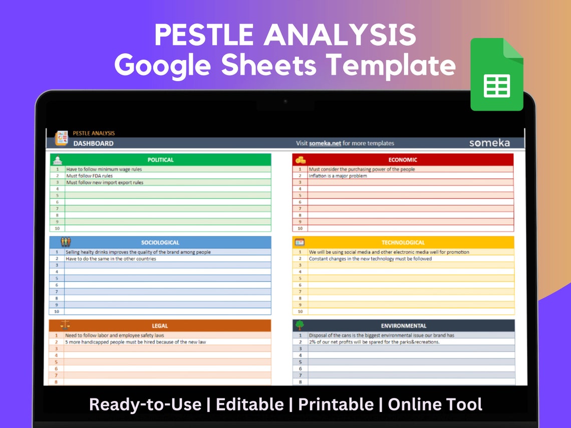 PESTLE Analysis Template Google Sheets Business Analysis Tool PESTLE ...