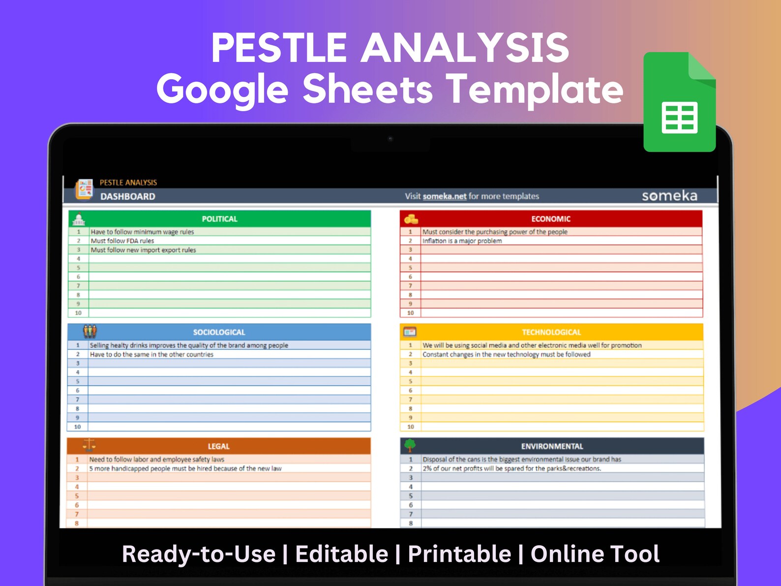 PESTLE Analysis Template | Google Sheets | Business Analysis Tool ...
