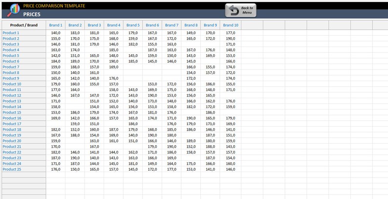 Competitor Price Comparison Excel Template: Market Analysis Tool - Etsy