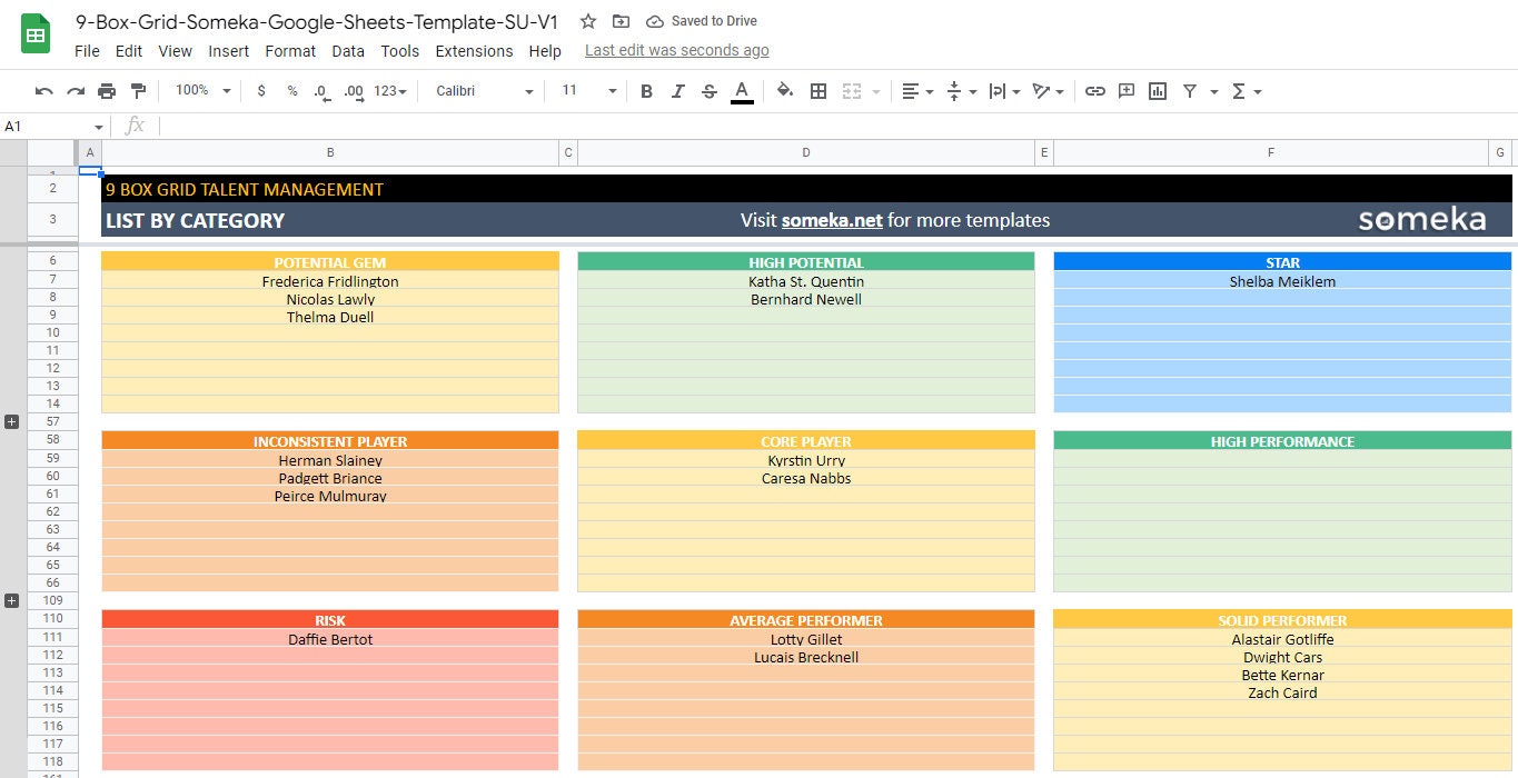 9 Box Grid Dashboard Google Sheets | Talent Management Template ...