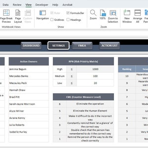 FMEA Excel Template | Risk Analysis Tool | Failure Mode and Effect ...