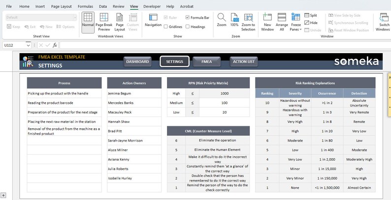 FMEA Excel Template | Risk Analysis Tool | Failure Mode and Effect ...