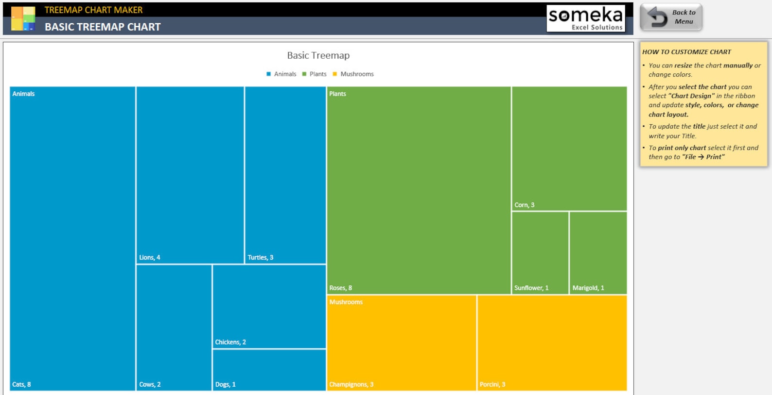 Treemap Chart Maker Excel Template Tree Diagram Maker Hierarchical Data ...
