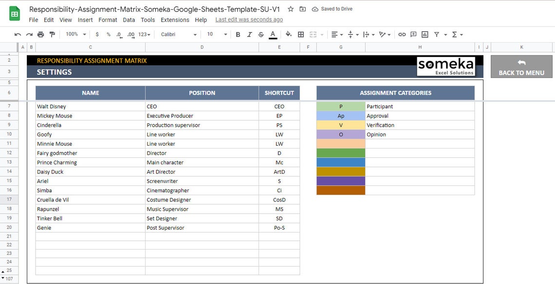 Responsibility Assignment Matrix | RACI Chart | Google Sheets Template ...