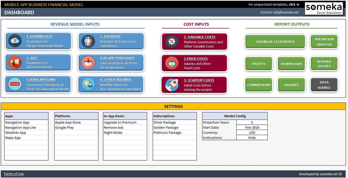 Mobile App Financial Model Excel Template App Development Business Plan ...