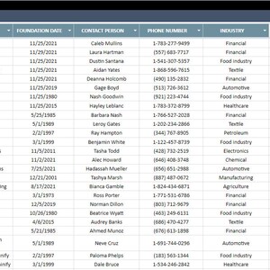 Customer Database | Google Sheets Template | Manage Your Customer ...