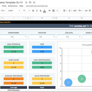 9 Box Grid Dashboard Google Sheets | Talent Management Template ...