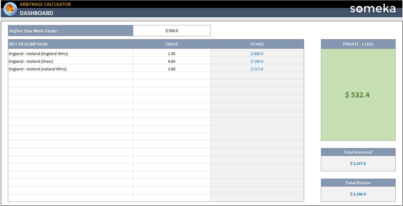 Sports Arbitrage Calculator | Excel Template to Calculate Odds and ...