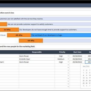 5 Whys Template | Google Sheets Template | Root Cause Analysis Method ...