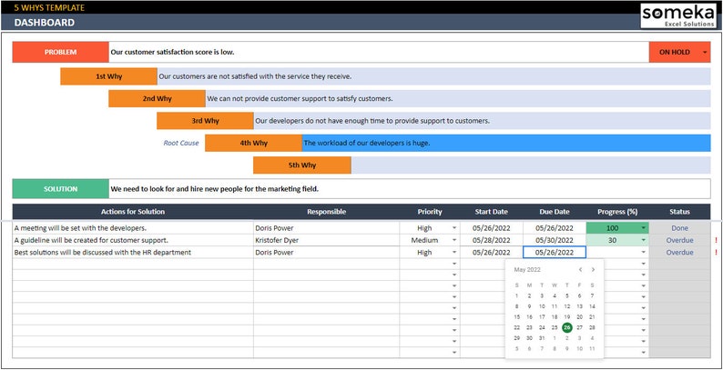 5 Whys Template | Google Sheets Template | Root Cause Analysis Method ...