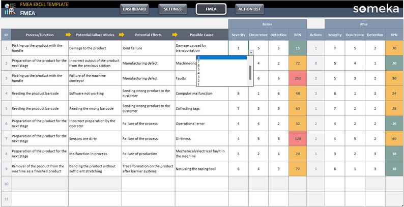 FMEA Excel Template | Risk Analysis Tool | Failure Mode and Effect ...
