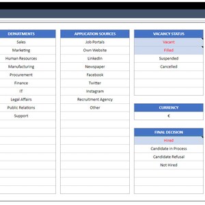 Recruitment Tracker | Google Sheets Template | Recruit Track Dashboard ...
