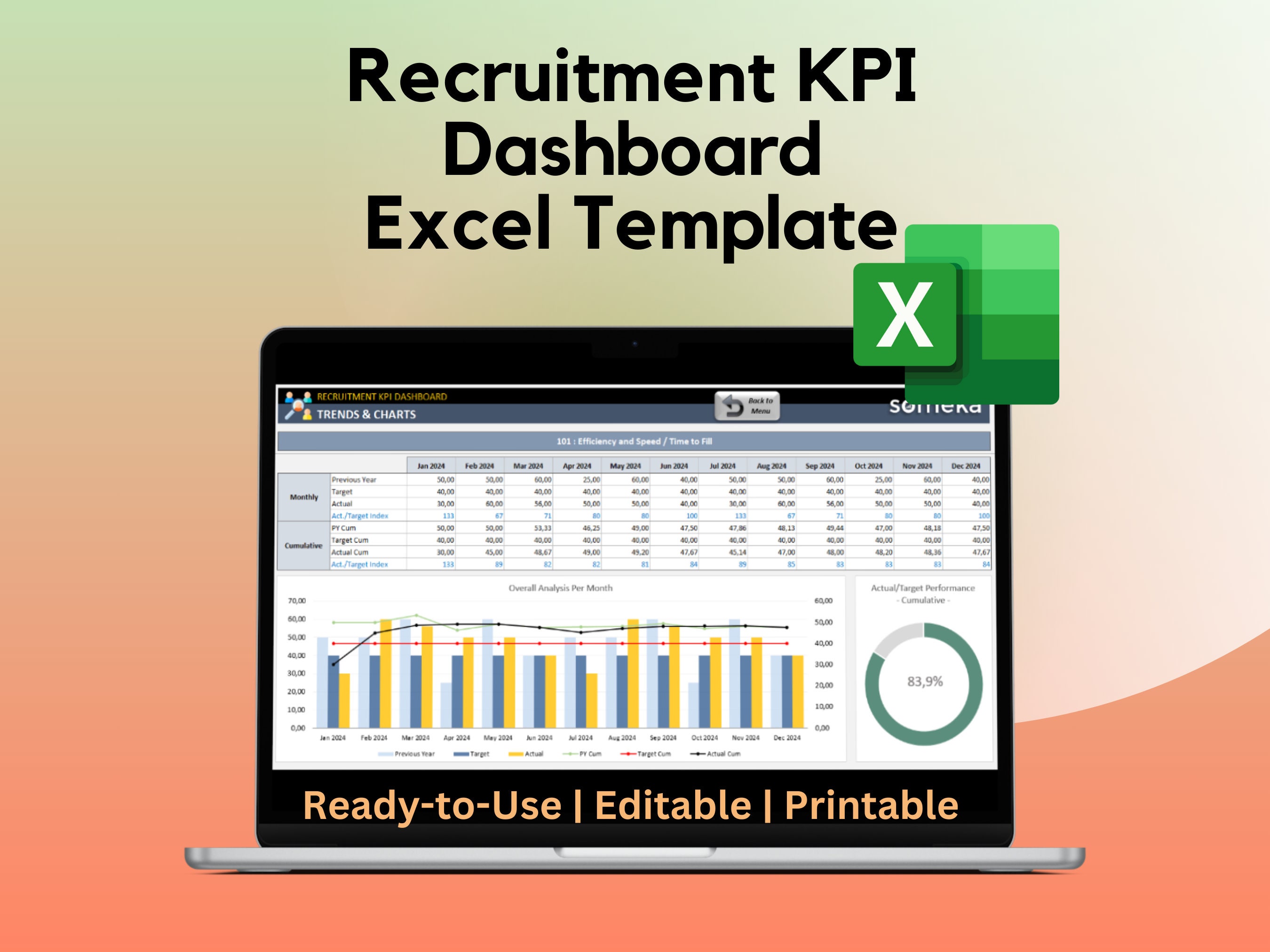 Recruitment KPI Dashboard | Excel KPI Report Template | Dynamic ...