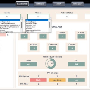 FMEA Excel Template | Risk Analysis Tool | Failure Mode and Effect ...