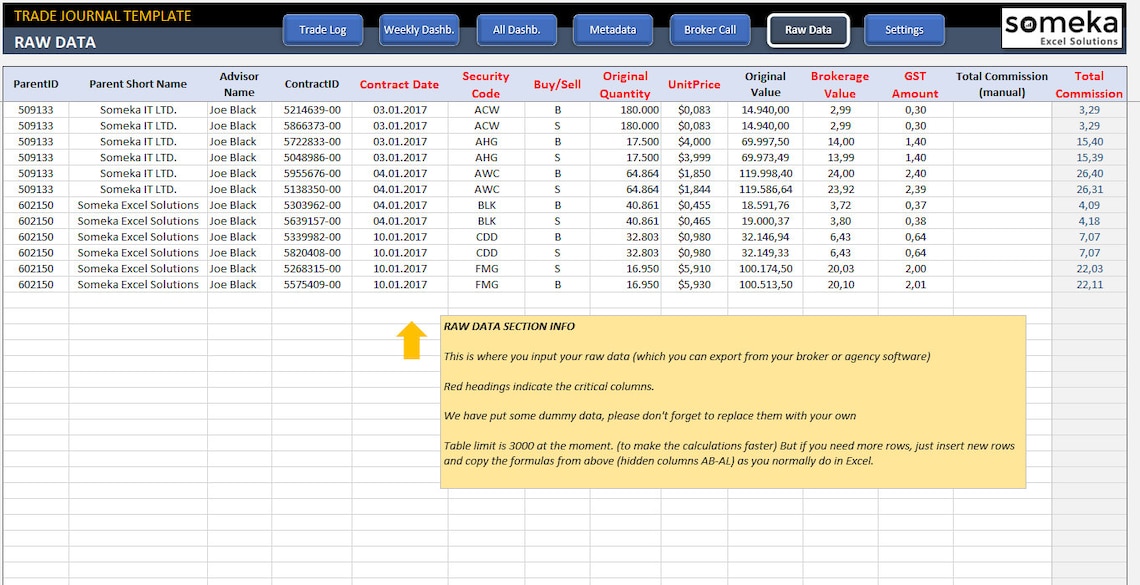 Excel Trading Journal Template: Day Trade Spreadsheet (ready-to-use) - Etsy