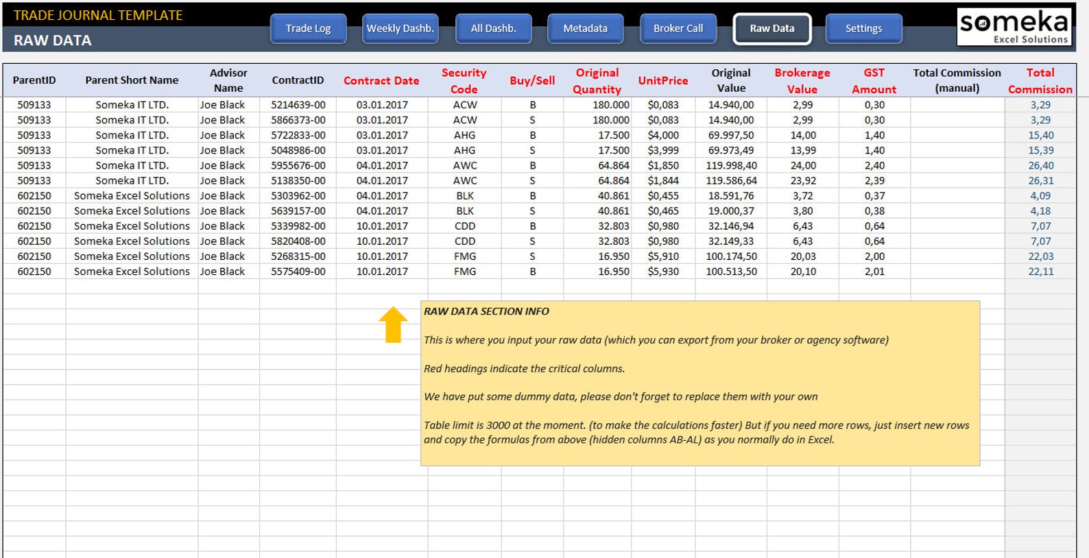 Excel Trading Journal Template: Day Trade Spreadsheet (ready-to-use) - Etsy