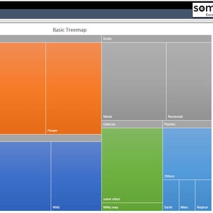 Treemap Chart Maker | Excel Template | Tree Diagram Maker ...
