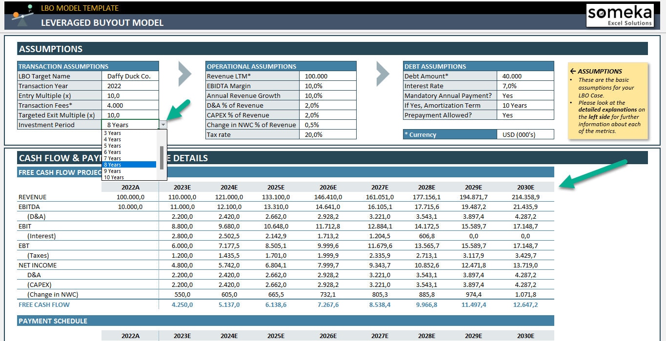 LBO Model Excel Template: Investment Valuation & Analysis - Etsy