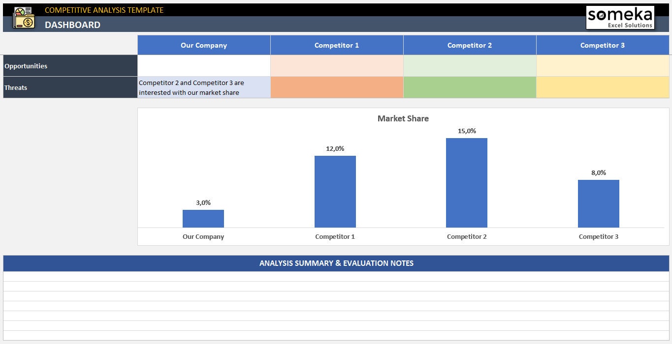 Competitor Analysis Excel Template Printable Excel Template Competitor Analysis Excel Template Printable Excel Template