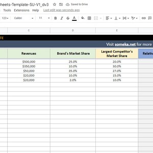 BCG Matrix Google Sheets Template Product Portfolio Categorization ...