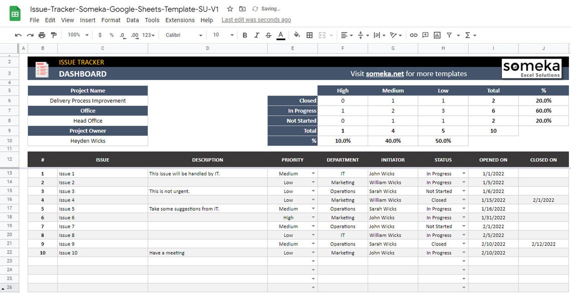 Issue Tracker | Google Sheets Template | Track Project Management ...