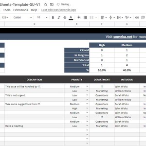 Issue Tracker | Google Sheets Template | Track Project Management ...
