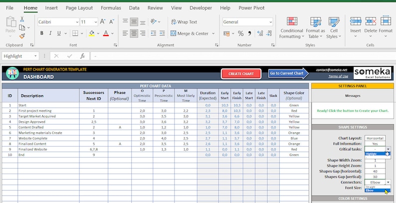 PERT Chart Maker Excel Chart Generator Business Project Management ...