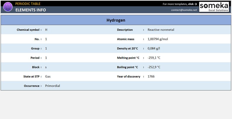 Periodic Table Excel Worksheet | Printable Periodic Table | Periodic ...