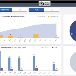 Sprint Planning Dashboard | Excel Template | Agile Project Management ...