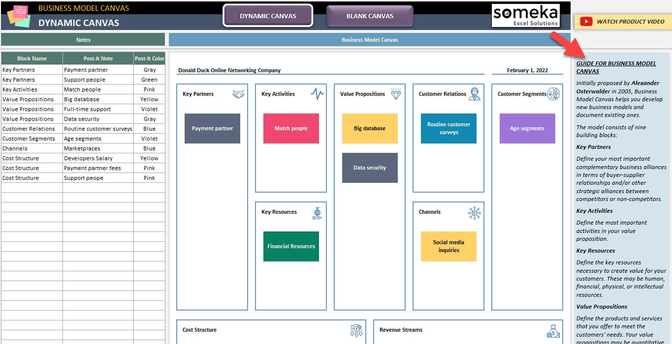 Business Model Canvas Excel Template: Strategic Planning Tool - Etsy