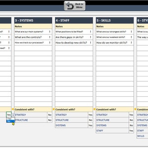 Mckinsey 7S Model Excel Template: Business Analysis Tool - Etsy