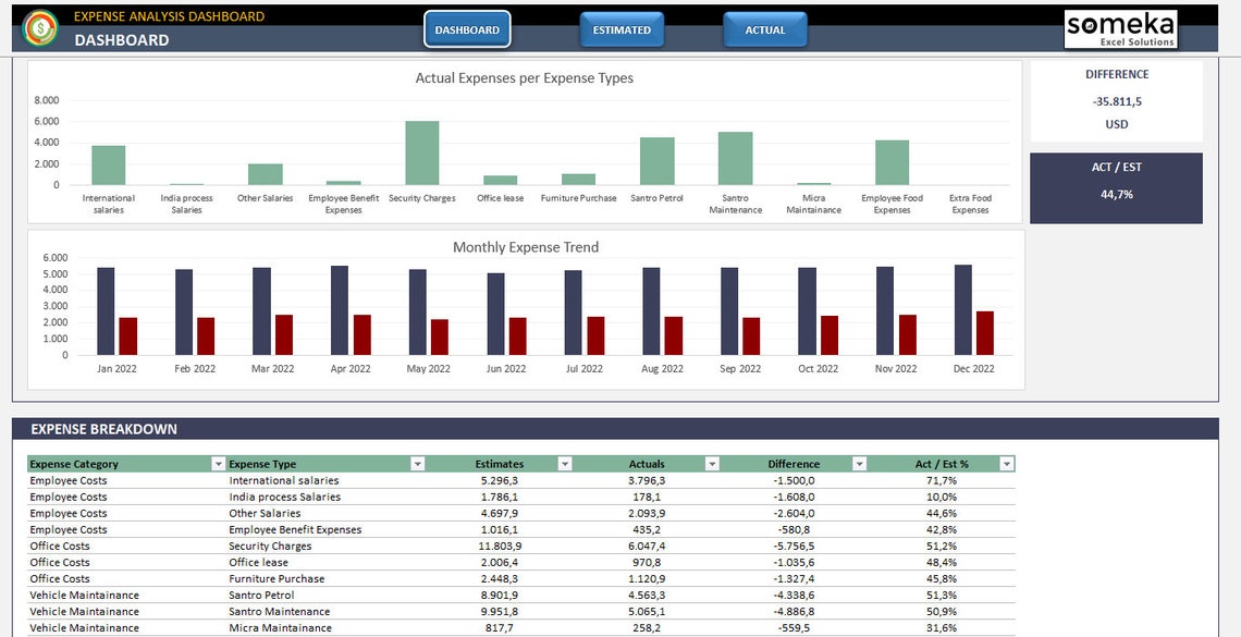 expense-analysis-excel-template-printable-excel-template-for-expense