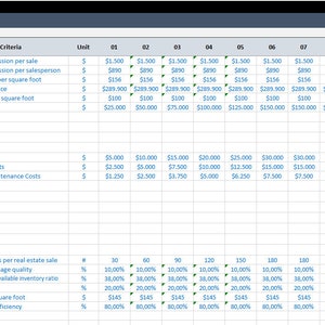Real Estate KPI Dashboard Excel KPI Report Template Reporting Dashboard ...
