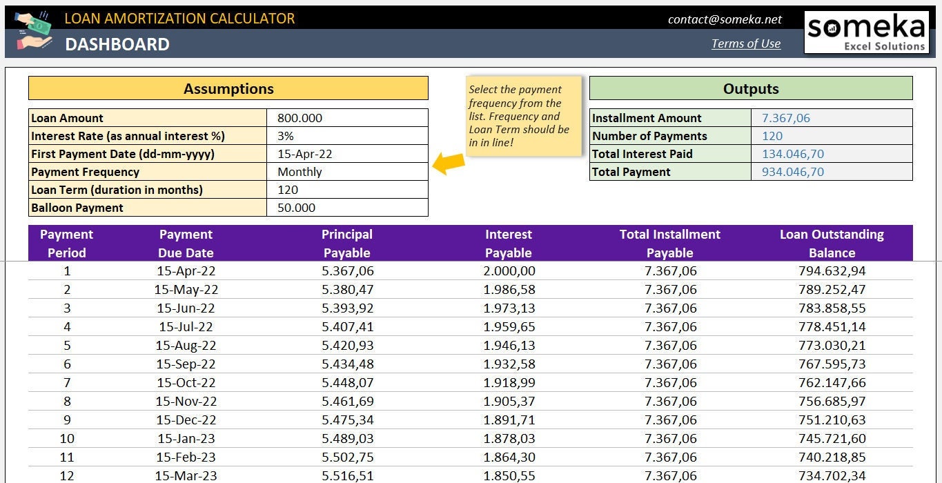 Loan Amortization Calculator Excel Tool Excel Template Amortization Loan Amortization Calculator Excel Tool Excel Template Amortization