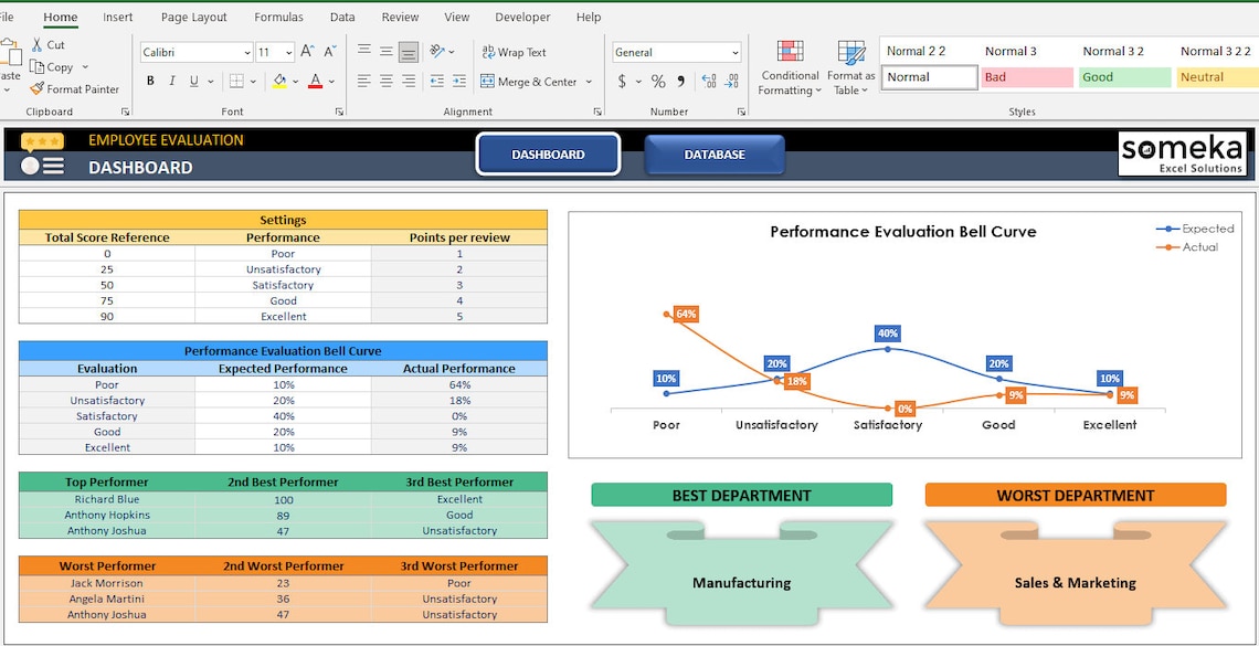 Employee Evaluation Template Excel Template Professional - Etsy