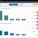 CRM Template | Google Sheets | Customer Relationship Management - Etsy