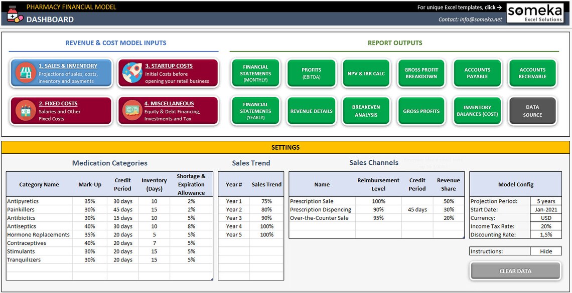 Pharmacy Financial Model Excel for Business Financial | Etsy