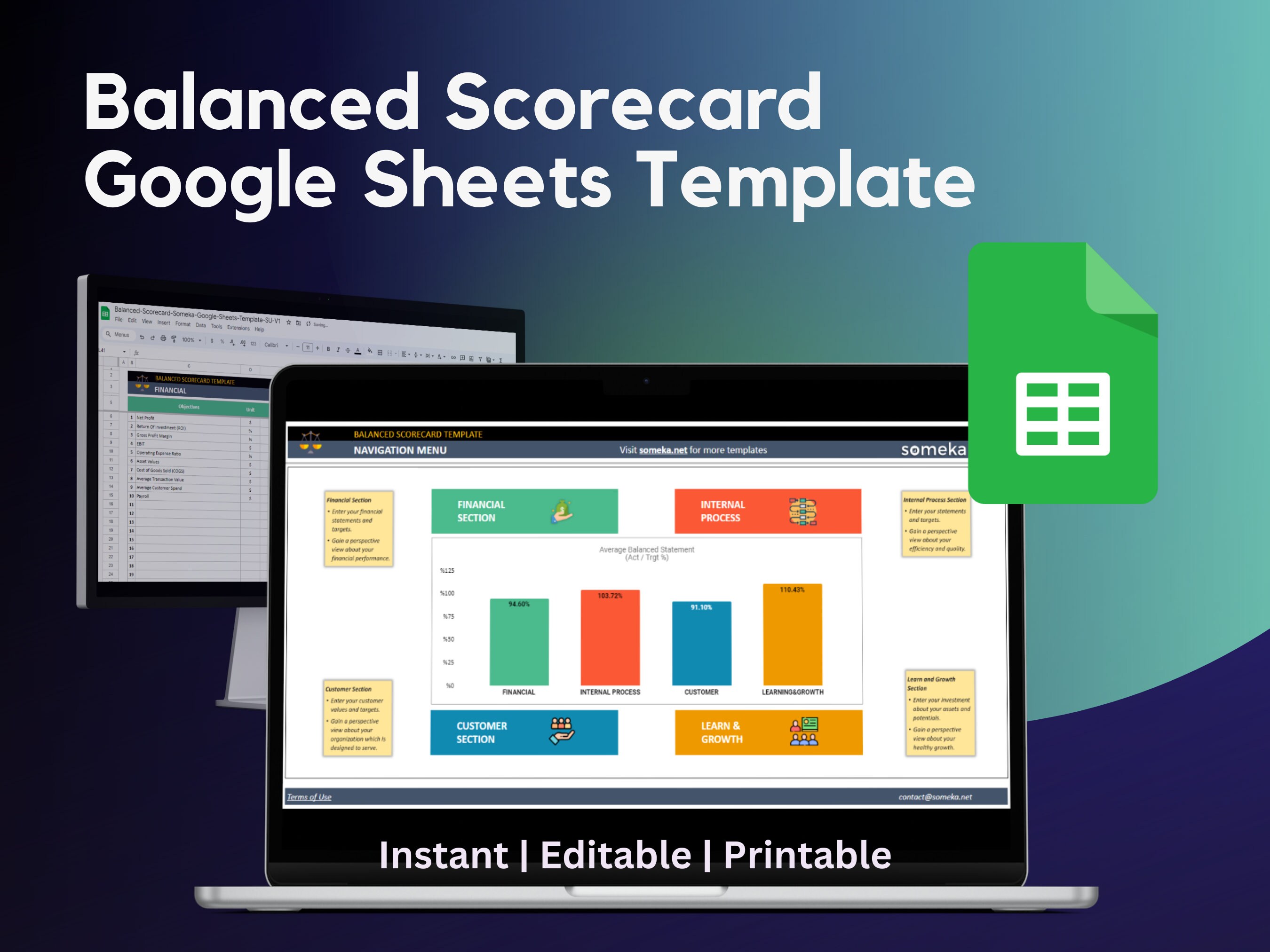 Balanced Scorecard Google Sheets BSC Model Business Score Cards ...