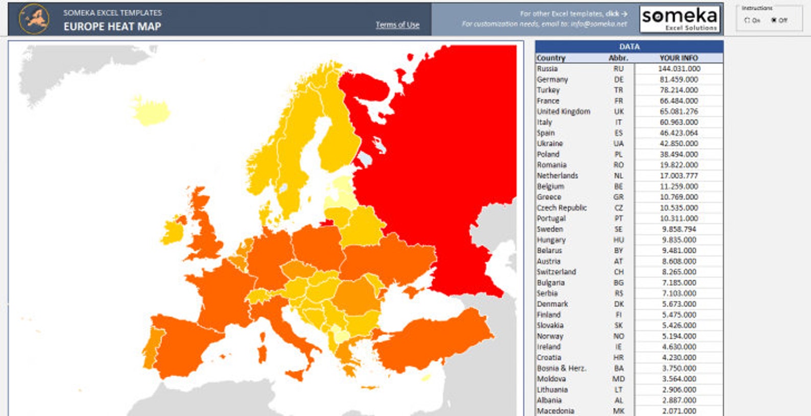 Europe Heat Map Excel Template | Density Map | Automatic City Coloring ...