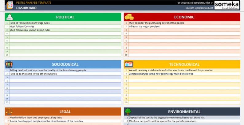 PESTLE Analysis Template Excel Template for Business Macro ...