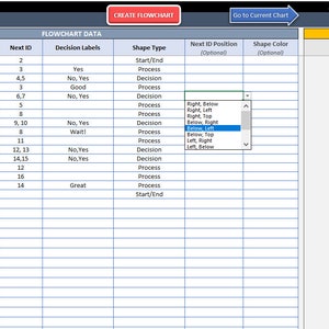 Automatic Flowchart Maker Flowchart Generator Excel | Etsy Canada