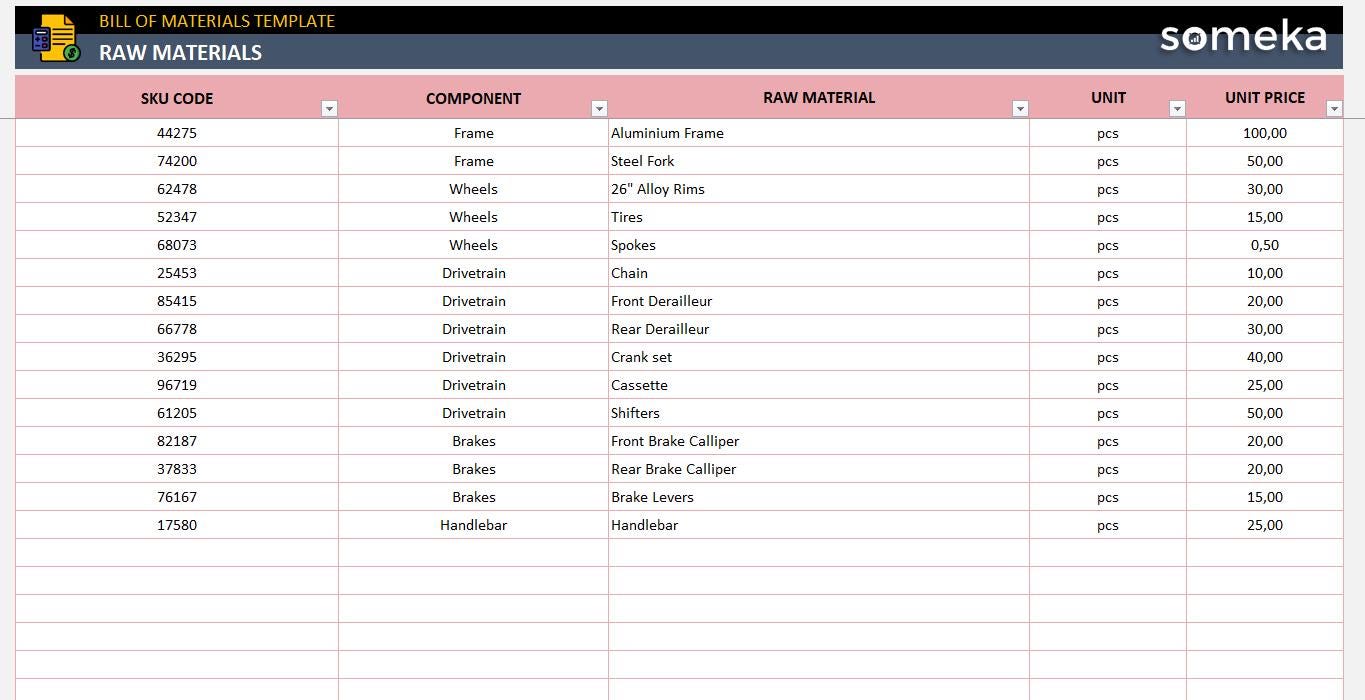 Bill of Materials Excel Template | Excel BOM Template | Multi Level BOM | Material Parts ...