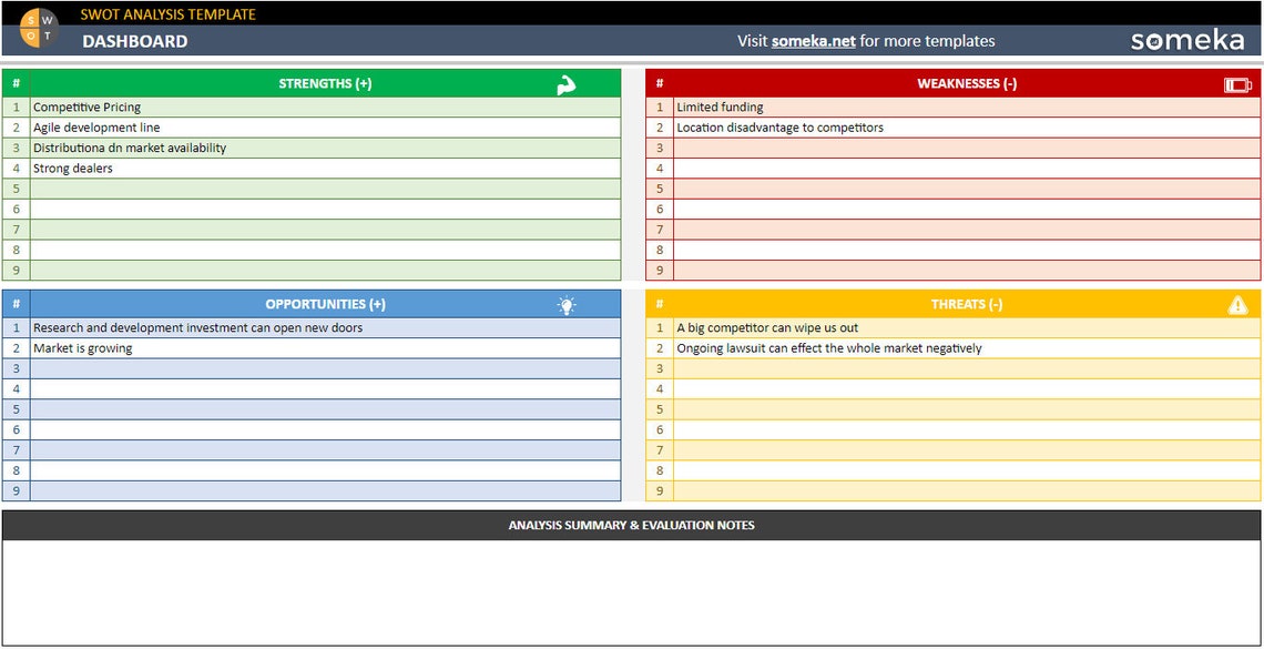 SWOT Analysis Template | Google Sheets | Printable & Editable SWOT ...