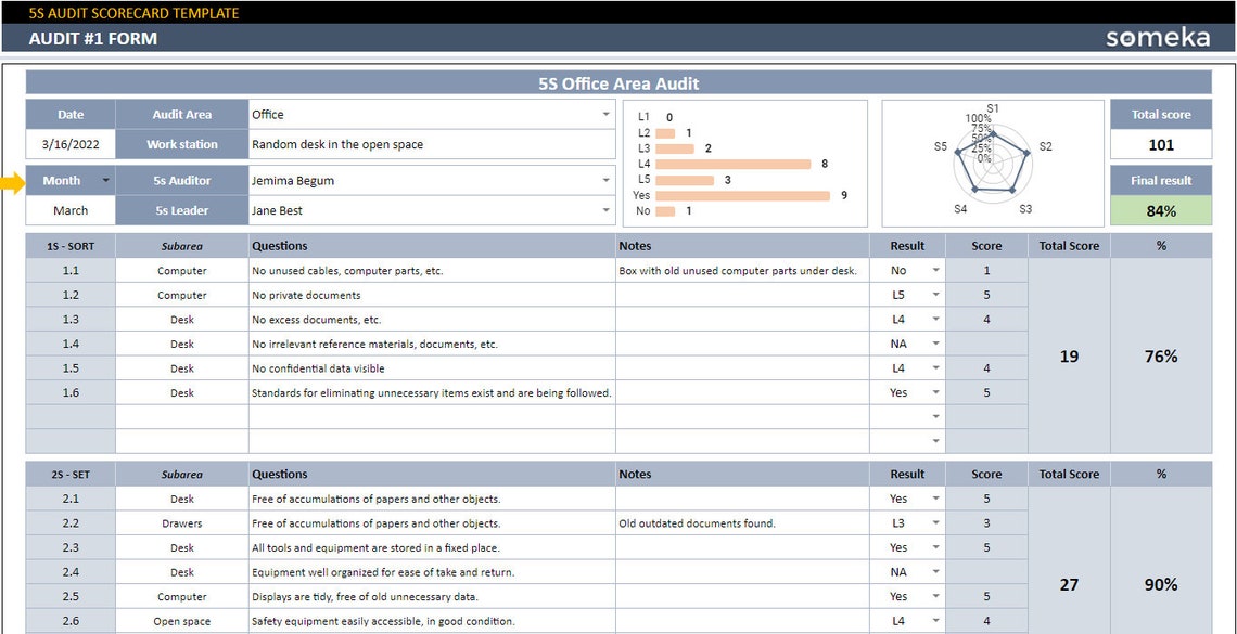 5S Audit Scorecard Google Sheets Template 5S Audit Checklist - Etsy