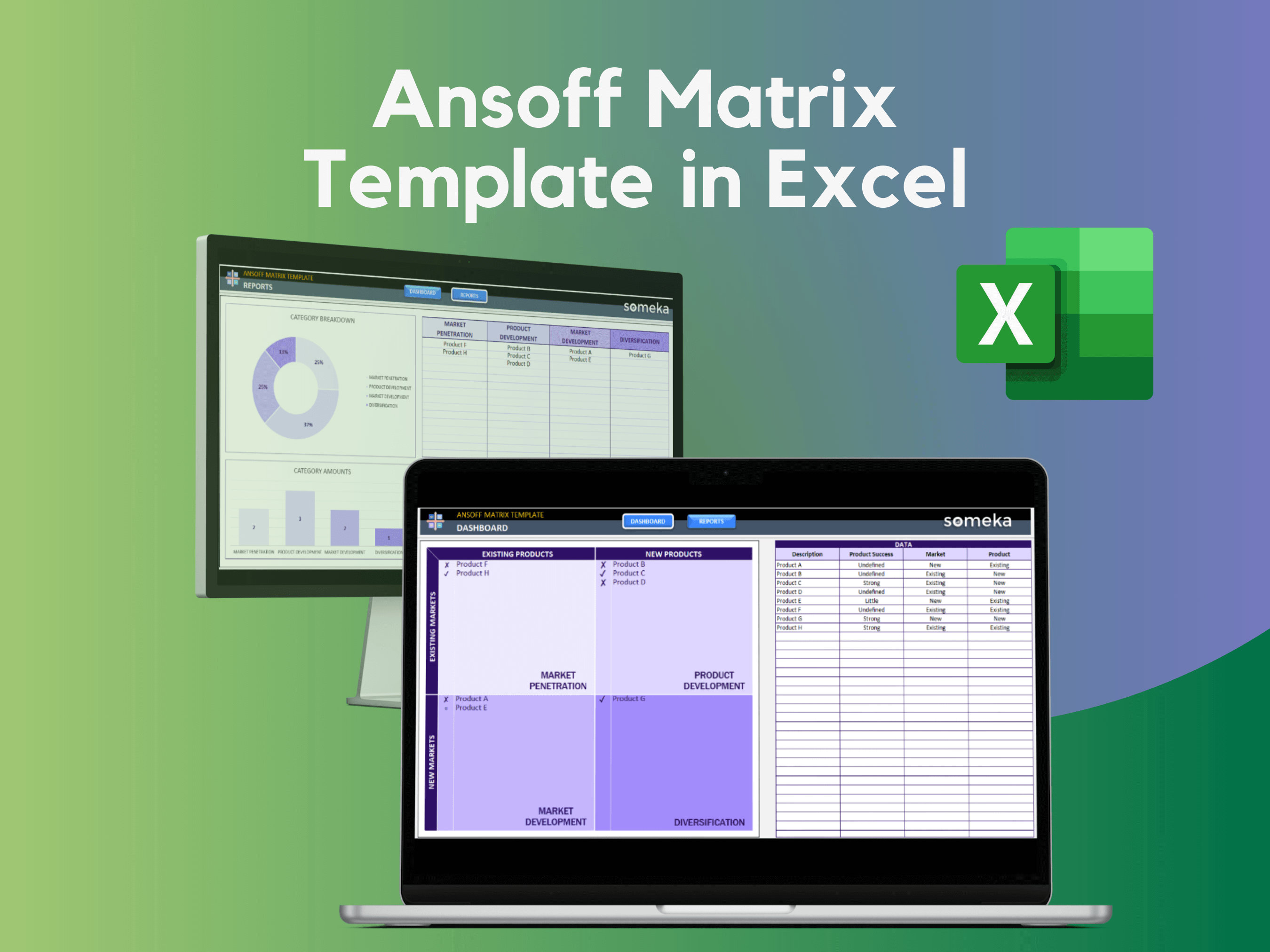 Ansoff Matrix Excel Template Dynamic Reporting Dashboard Product Growth ...