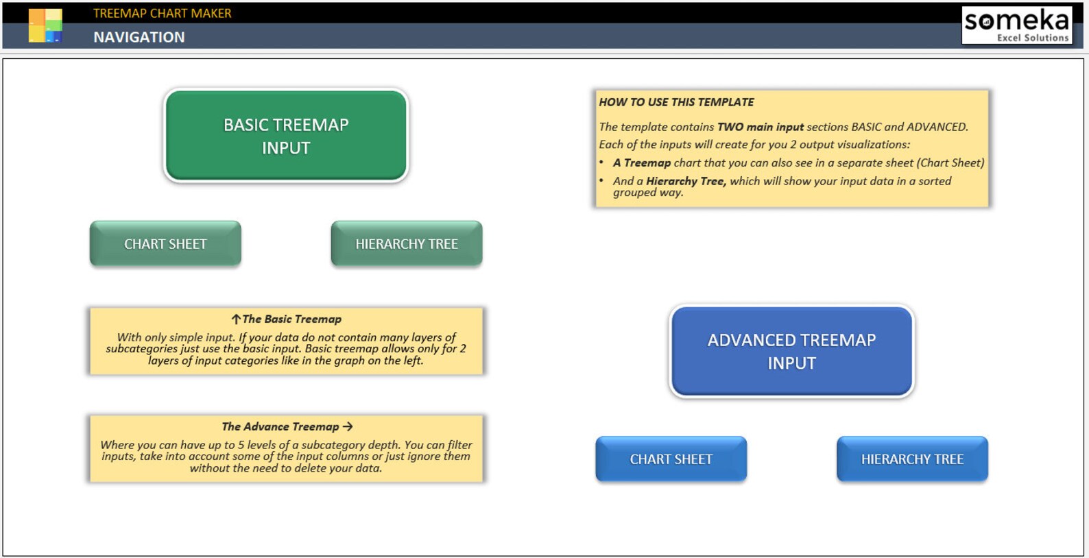 Treemap Chart Maker Excel Template Tree Diagram Maker Hierarchical Data ...