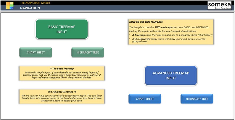 Treemap Chart Maker Excel Template Tree Diagram Maker Hierarchical Data Visualization Display