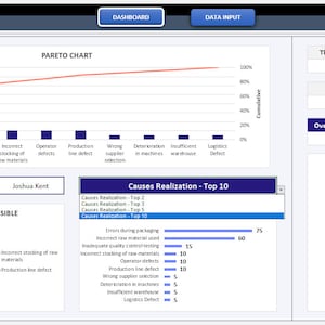 Pareto Chart Excel Template | Pareto Analysis Tool | Rule Chart ...