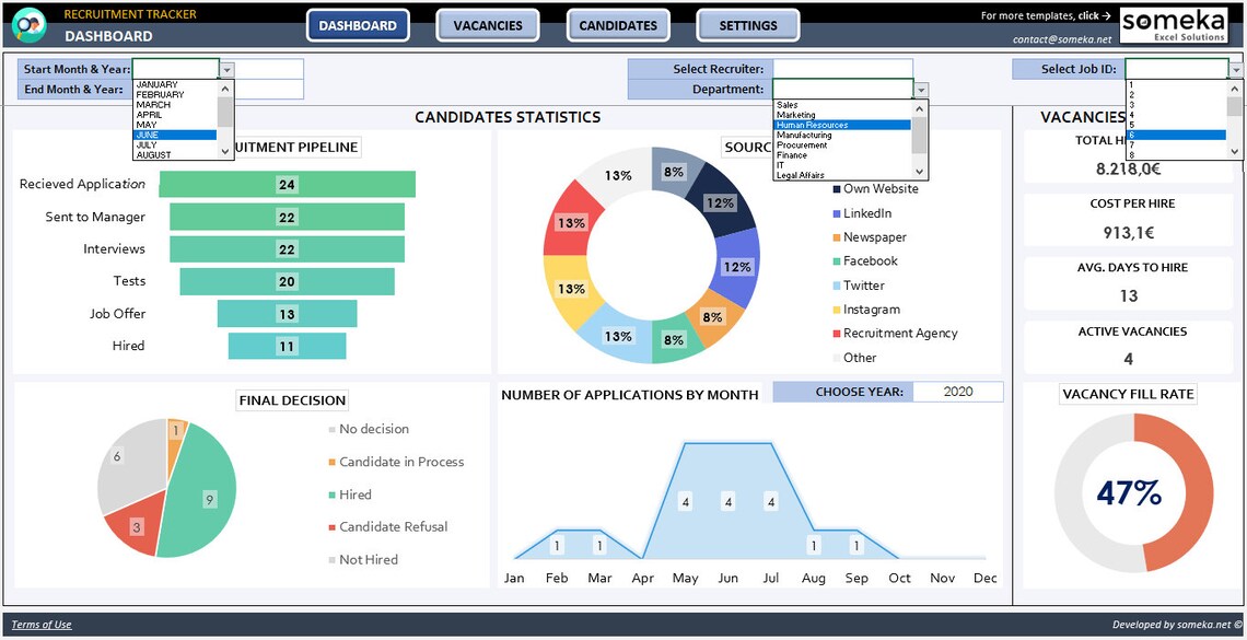 Recruitment Tracker Excel Template Manager Template Excel - Etsy