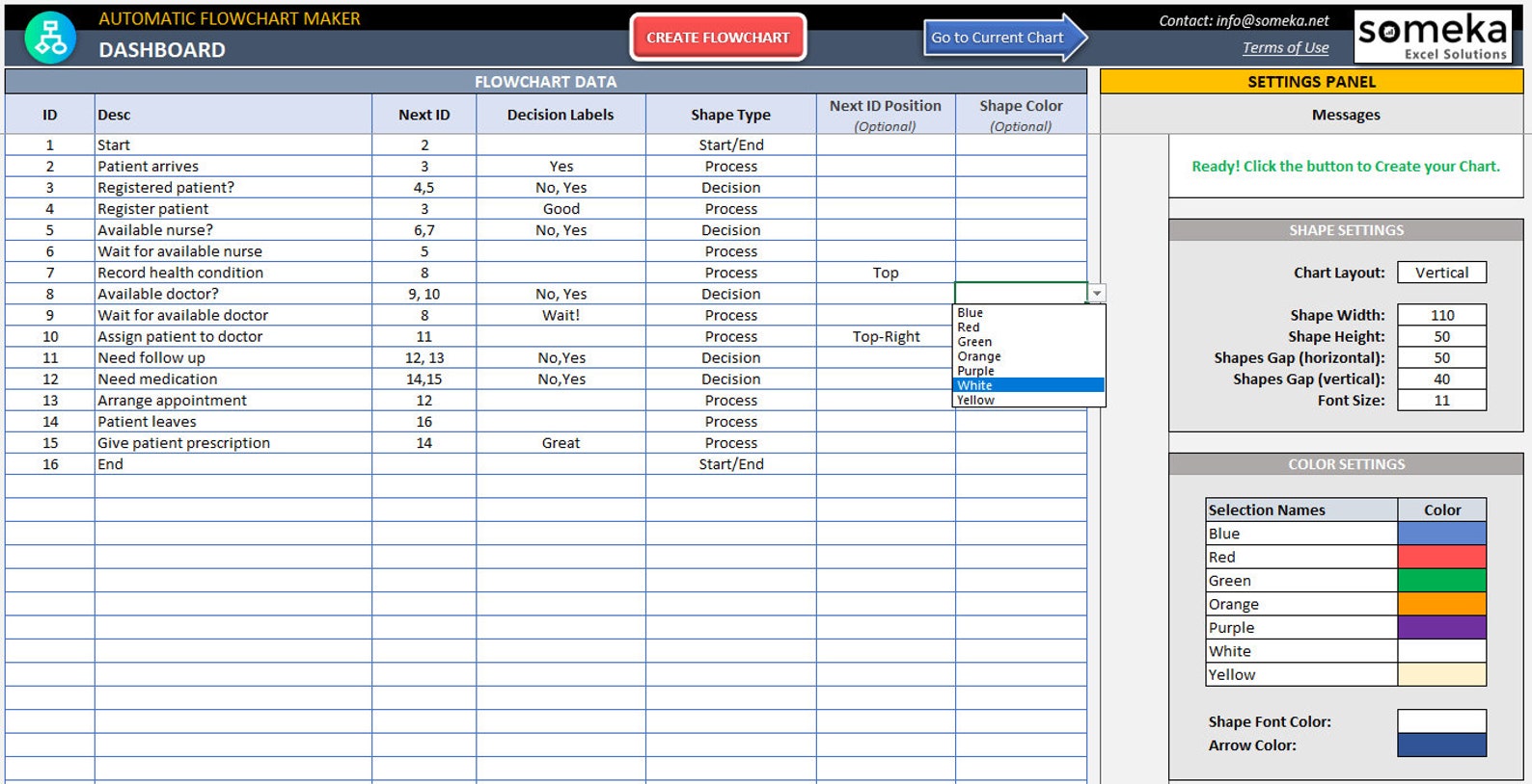 Automatic Flowchart Maker Flowchart Generator Excel - Etsy